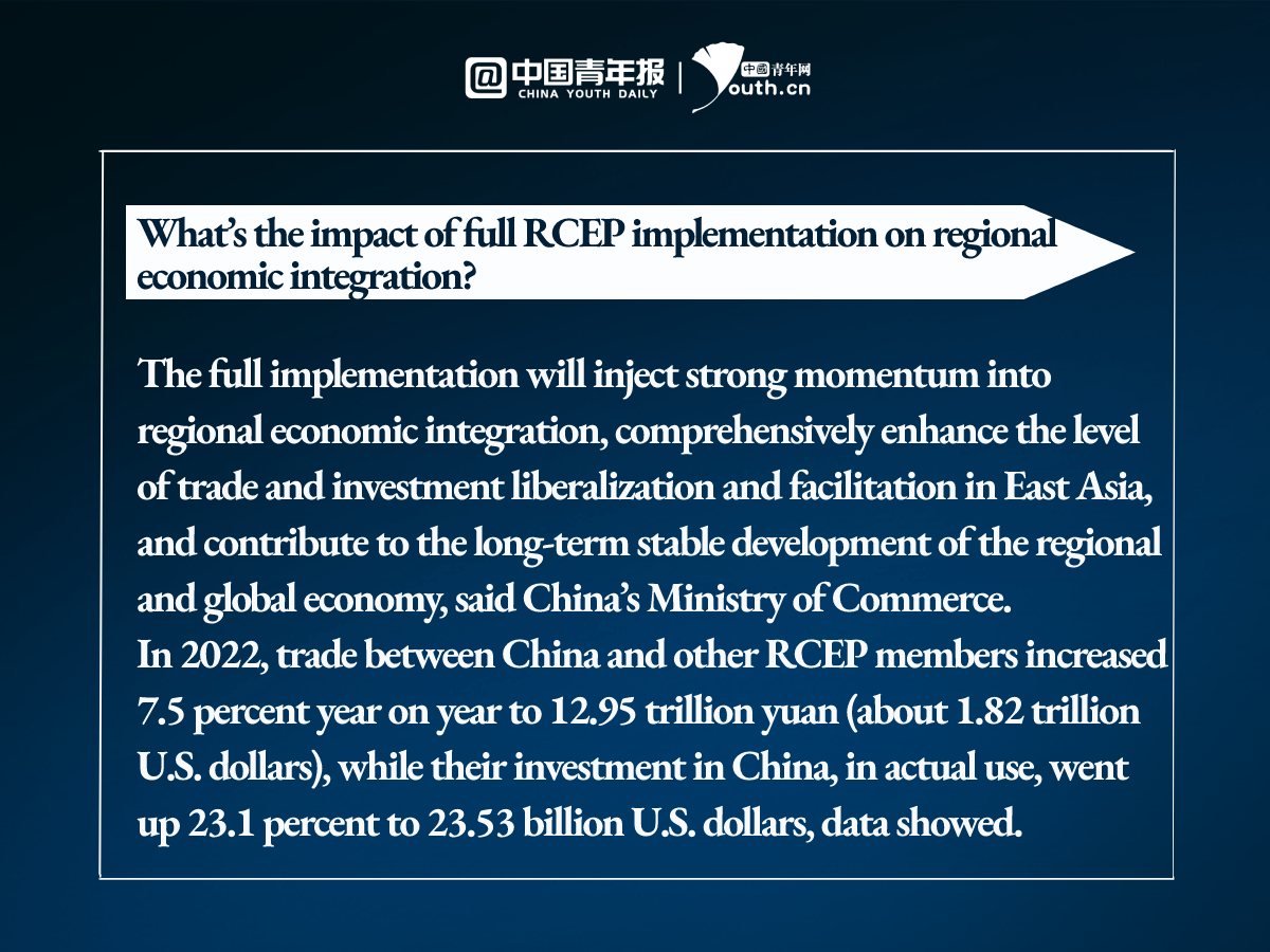 The full implementation of the RCEP pact will boost China's high-level ...