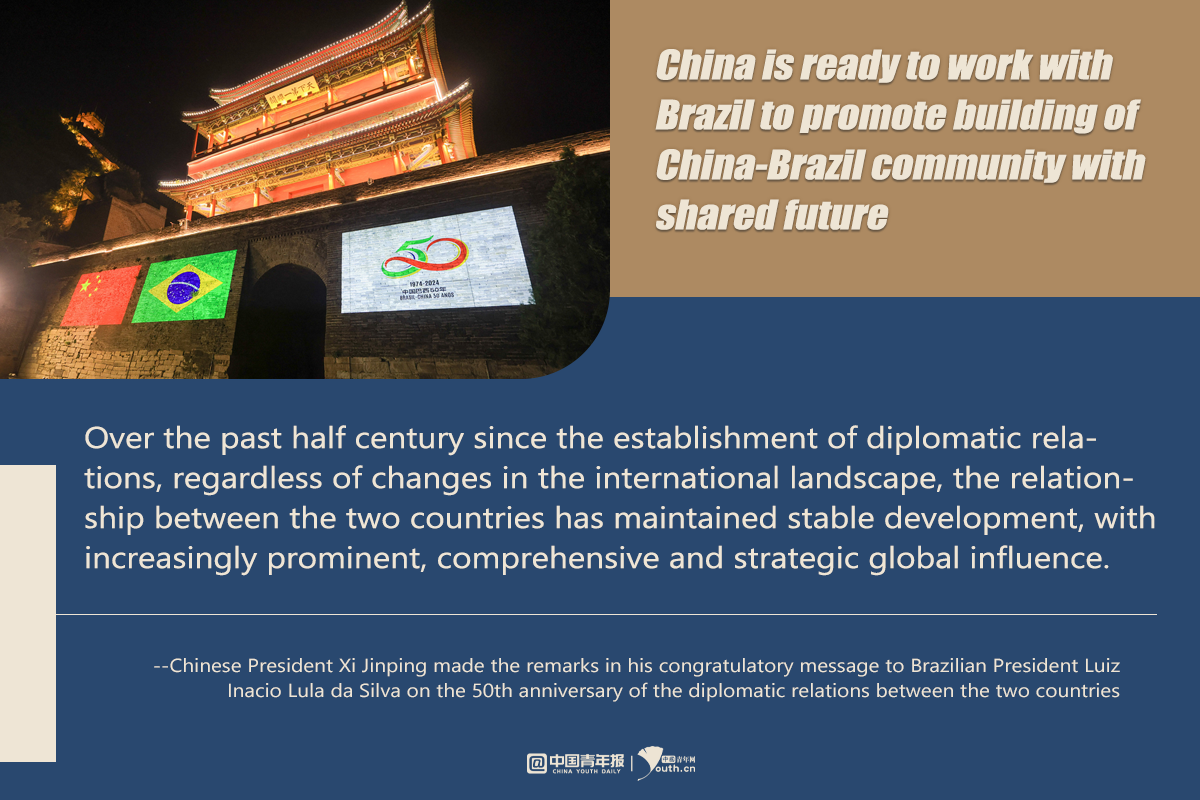 China is ready to work with Brazil to promote building of China-Brazil ...