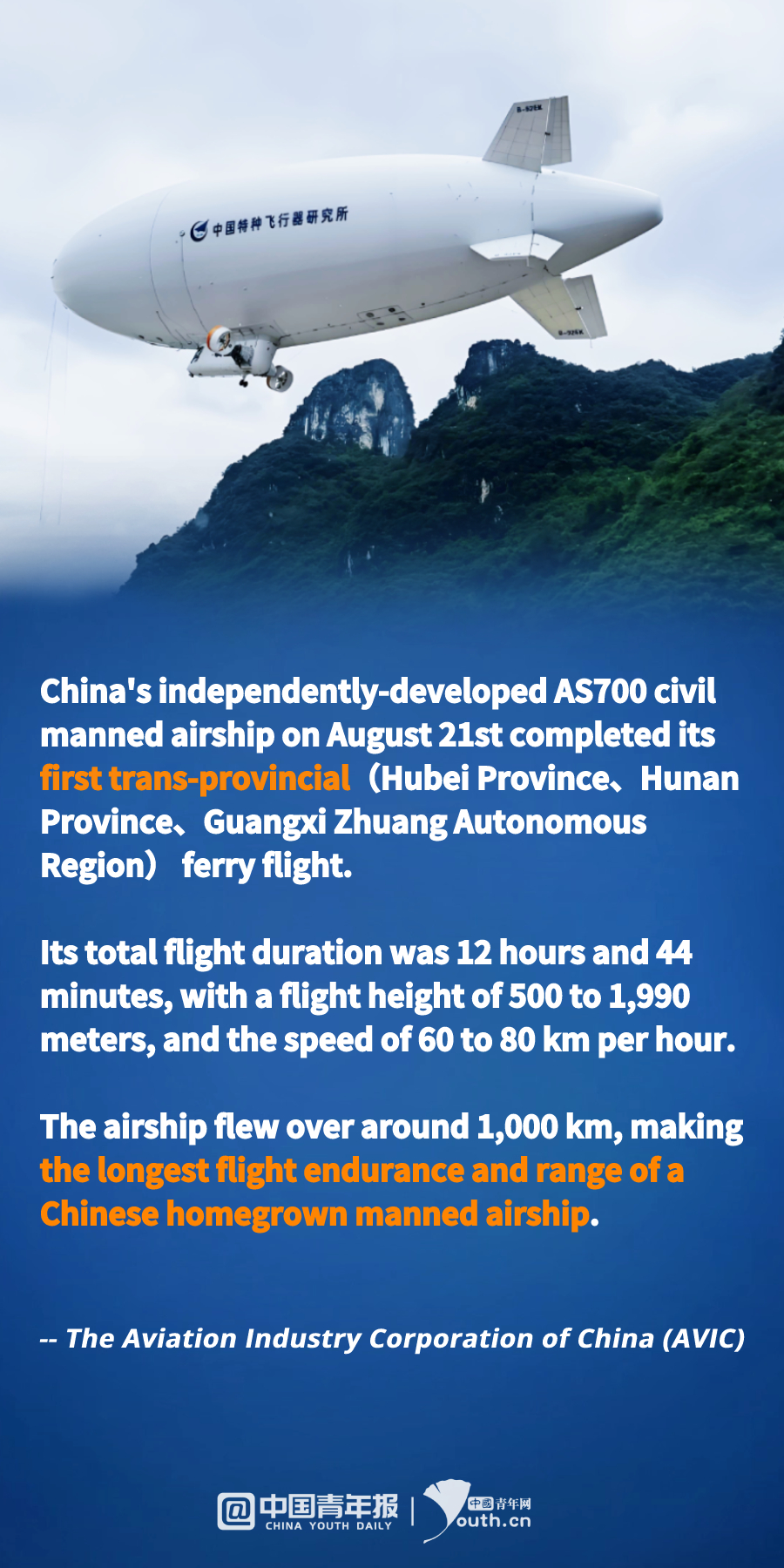 China's AS700 manned airship makes first trans-provincial ferry flight ...
