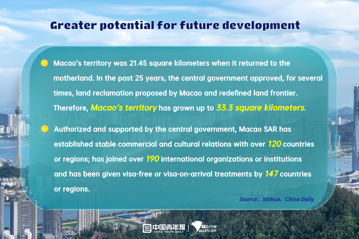 Macao's 25-year remarkable development journey_English__China Youth ...