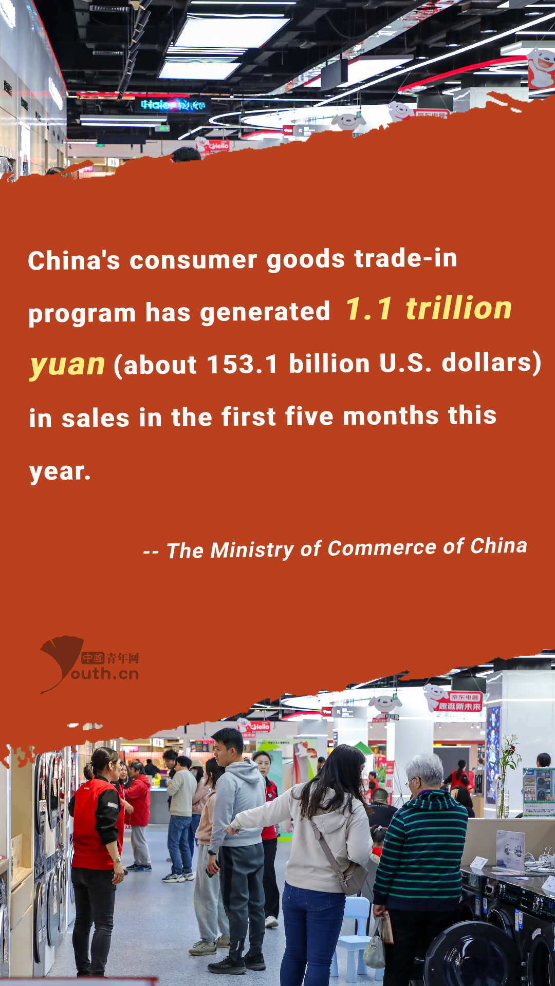 China's consumer goods trade-in program spurs 1.1 trillion yuan in ...