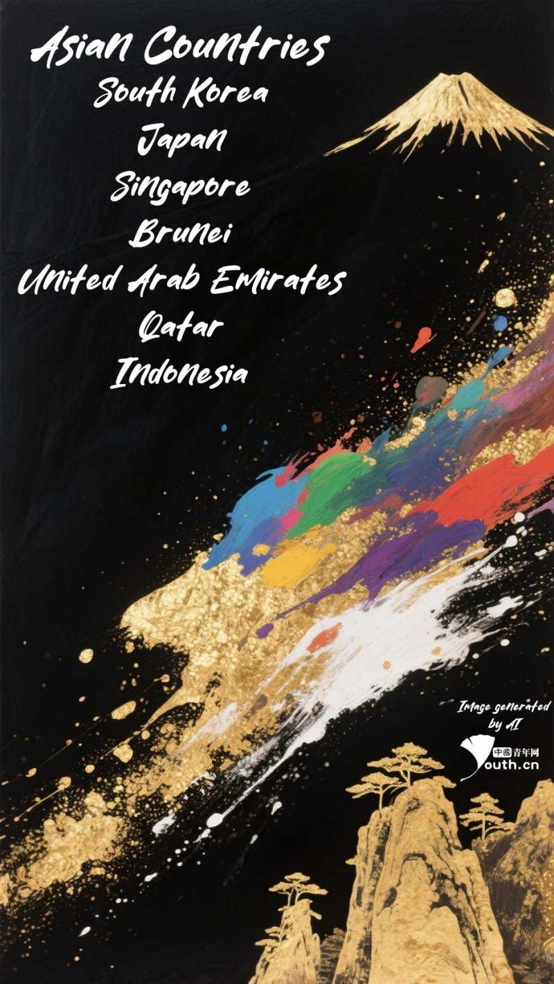 China extends 240-Hour Visa-Free Transit Policy coverage to 55 ...