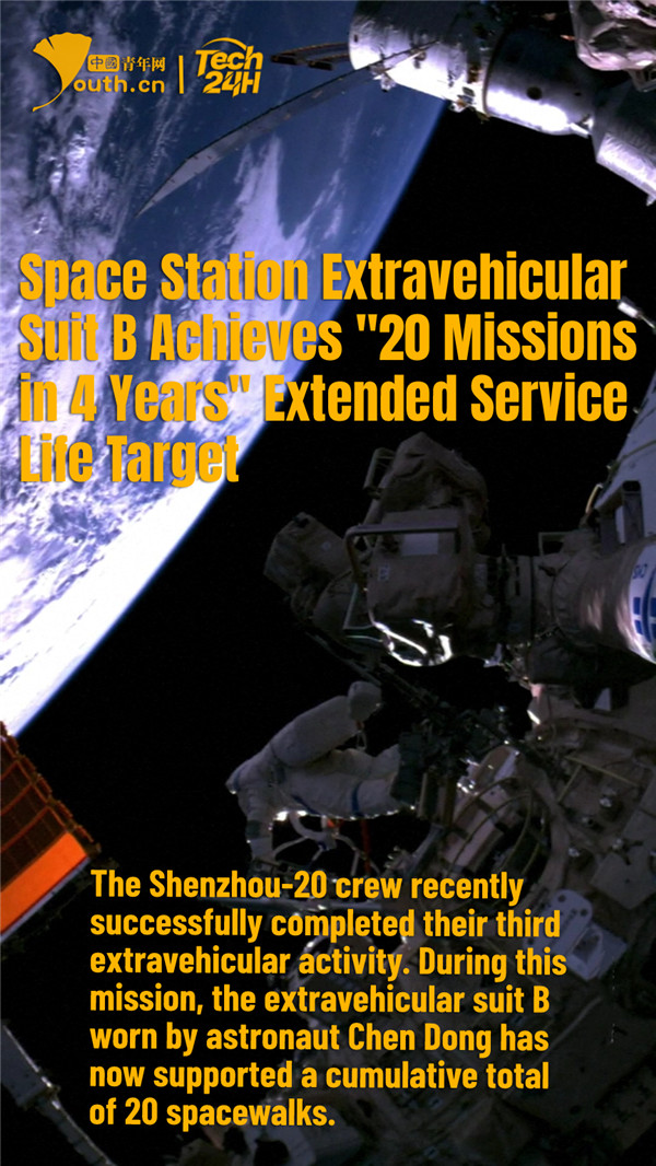 Space Station Extravehicular Suit B Achieves "20 Missions in 4 Years ...